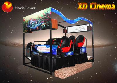 China 360º gezichtsveldxd Theater met 6 DOF Platform/VR-Helm Te koop