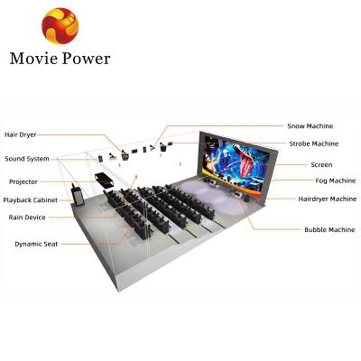 Cina Sedile di simulazione cinematografica personalizzato 7d 4d 5d Con 6 piattaforme elettriche Dof in vendita