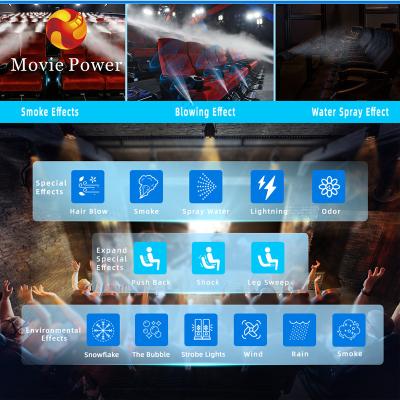 Cina Sedile di simulazione cinematografica personalizzato 7d 4d 5d Con 6 piattaforme elettriche Dof in vendita