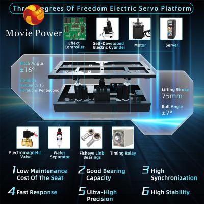Cina Sedile di simulazione cinematografica personalizzato 7d 4d 5d Con 6 piattaforme elettriche Dof in vendita