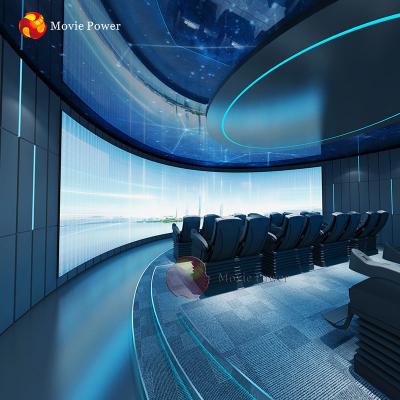 Cina Cinema curvo del proiettore 4D dello schermo dell'arco del servomotore in vendita