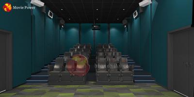 Cina Potere di film che entusiasma il cinema con diversi giocatori dei sedili 4D in vendita