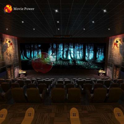 Cina parco di divertimenti pubblico di progetto del campo da giuoco del cinema interattivo di scena di orrore 5D in vendita