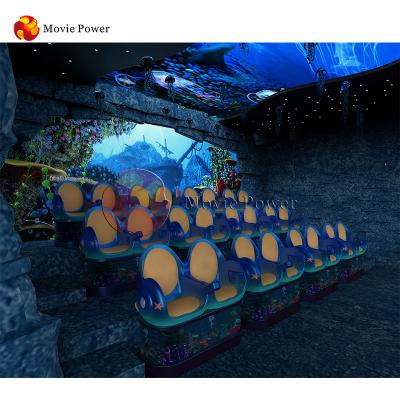 Cina Cinema di tema 4D dell'oceano del simulatore in vendita