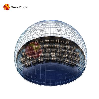 Cina Fonte dinamica Immersive 5,1 sedili del cinema 20 dell'audio sistema 4D in vendita