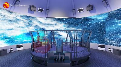 Cina Moto elettrico 360 attrezzatura di sistema del teatro dello schermo 4d di grado in vendita