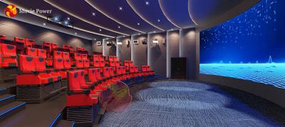 Cina Faccia segno a schermo curvo attrezzature 4d delle sedie al cinema dinamico in vendita