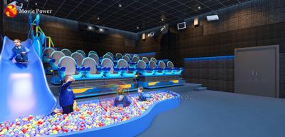 Cina Sistema elettrico dell'oceano di conoscenza del cinema su ordinazione di tema 5D in vendita