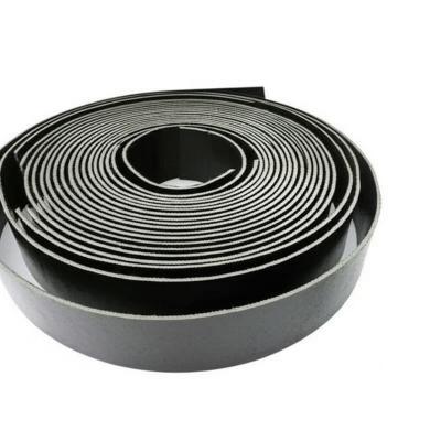 China 2mm Thickness Friction Roll for Non-asbestos Material in Heavy Duty Applications for sale