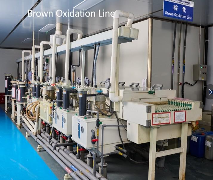 Verified China supplier - Ring PCB Technology Co.,Limited