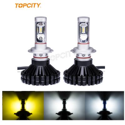 China 3 Color DIY 60W IP65 6000LM G10-X021 H7 60W super-low cost headlights LED headlamp for sale