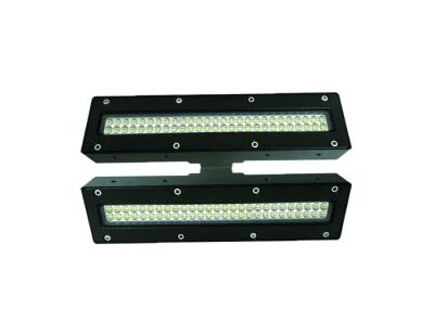 Cina Metal la lampada UV 365nm per irraggiamento del picco della stampante 5-12w/cm2 12 mesi di garanzia in vendita