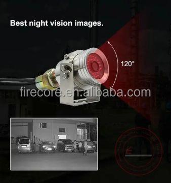 4K CCTV Anti-Explosion Fisheye PTZ Camera Stainless Steel Build-in MIC Starlight IR