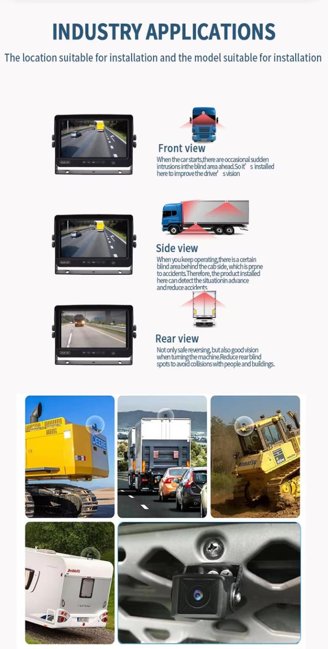 AHD 1080P Front Rear Back Side View Car Vehicle Surveillance Security Safety Night Vision