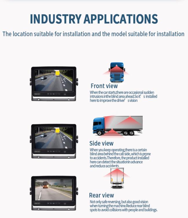 4CH MDVR Advanced Driver Safety Alarm Assistance Anti Collision System With ADAS DMS BSD