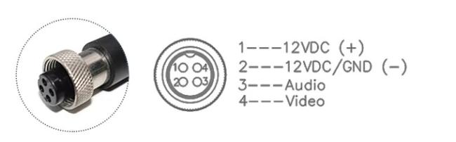 Universal 2MP AHD1080P 360 degree View Camera Bus Camera System Surveillance 12V Night Vision Waterproof