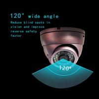 China High Definition Vehicle IP Camera Digital IPC Network Camera Mounted for sale