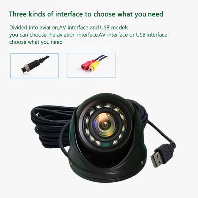 China AHD 1080P MINI Analog CCTV IP Security Camera Wide Angle Lens Te koop