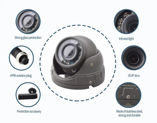 Universal 2MP AHD1080P 360 degree View Camera Bus Camera System Surveillance 12V Night Vision Waterproof