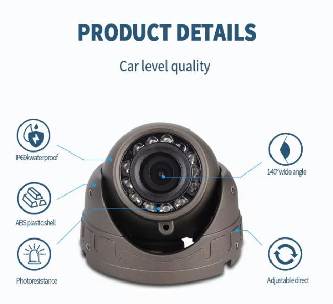 Universal 2MP AHD1080P 360 degree View Camera Bus Camera System Surveillance 12V Night Vision Waterproof