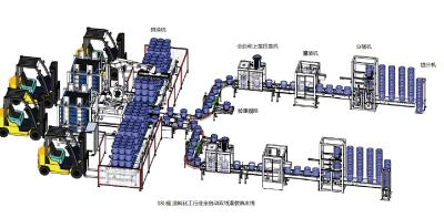 China Elektrische Olie Vullende Lijn met Roltransportband, 220v-Deklaag Vullende Productielijn Te koop