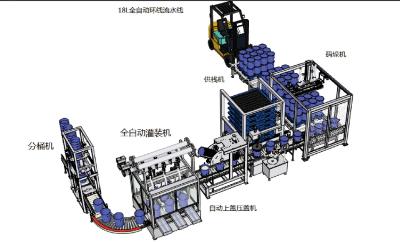 China Elektrische Olie Vullende Lijn met Roltransportband, 220v-Deklaag Vullende Productielijn Te koop