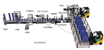 China Linhas automáticas coleção de enchimento líquida do enchimento do AAA do gás de exaustão dos sistemas VOC à venda