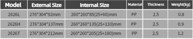 EA2626L Series Tool Storage Case - Front View