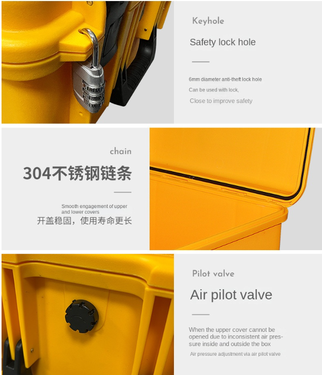 Close-up of ergonomic rubber handle and latch mechanism