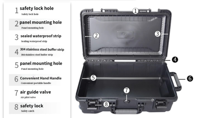 Black OEM waterproof protective case interior view