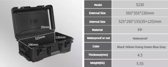 Waterproof IP67 tool storage case showing interior organization