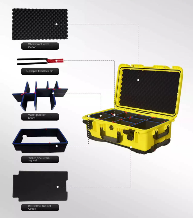 EM5230 Protective Box interior with foam padding