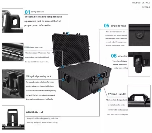 Customizable hard plastic tool storage case with foam insert