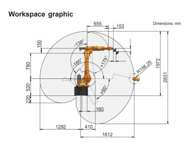 Китай Робот автоматной сварки заварки робота KR16 R2010 MIG KUKA со сварщиком Megment продается