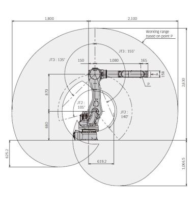 China KAWASAKI Kleine Nutzlast 6 Achse Industrie-Roboter RS030N für die Verpackungsmontage zu verkaufen