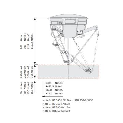 China ABB Industrial Smart Robot Arm IRB 360 3 / 4 Eixo Com CNGBS Guia Ferroviário Pick And Place Machine Delta Robot à venda