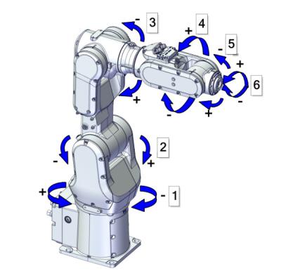 China ABB 6 Axis Cobot CRB1100 Robot Arm With RobotiQ Robot Gripper For Assembly Robot for sale