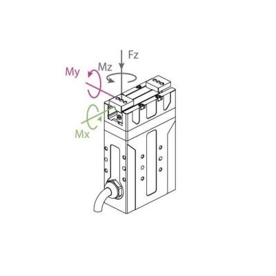 Cina Robot collaborativo con PGE-5 Gripper Braccio robotico 6 assi come robot gripper in vendita
