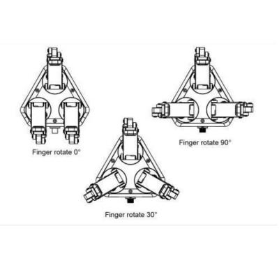 Cina Braccio robotico collaborativo a 6 assi con robot per robot di raccolta prodotti come robot cobot in vendita