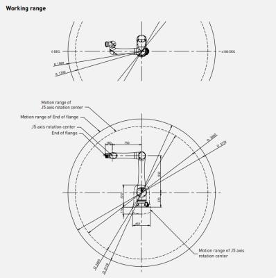 Китай Тяжелая нагрузка 25 кг Палетизирующий робот Рука 6 оси Совместный робот Палетизатор Материал обработки Кобот продается