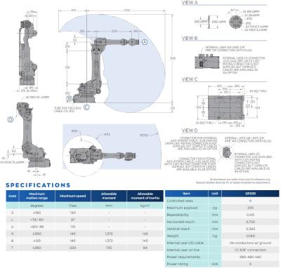 China YASKAWA 6 Axis Industrial Robotic Arm Automobile Factory Handling Material Tending Programming Robot Workstation for sale