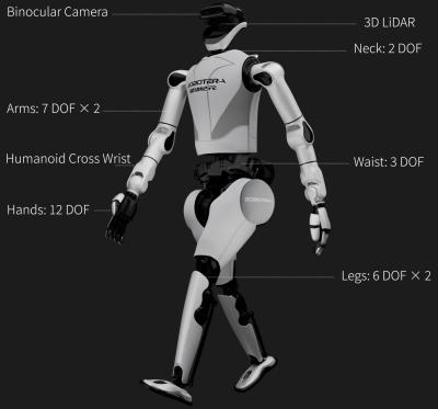 China Humanoid Serive Robot Solutions ROBOTERA L7 Humanoid Robot Warehouse Logistics for sale