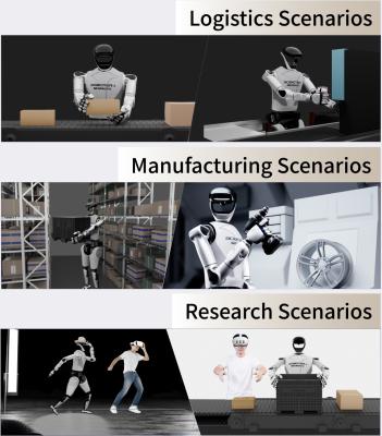 China Humanoid Serive Robot Solutions ROBOTERA L7 Humanoid Robot Warehouse Logistics for sale