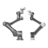 China Techman AI Cobot 5-35kg Payload Collaborative Robot Arm with Built-in Vision for sale