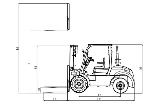 4-Wheel Drive Rough Terrain Forklift 3-4 Tonne