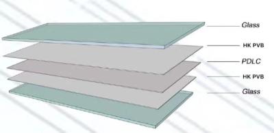 China Laminated glass, Facade glass, double pane windows, with laminated outer pane, sound dampening pane 1181*2150mm for sale