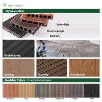 China Hollow Lightweight WPC Wall Panel for Exterior Wall Cladding System Application for sale