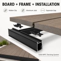 China How To Evaluate Solid WPC Outdoor Decking Quality Before Bulk Purchasing for sale
