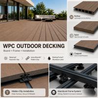 China Solid WPC Decking Vs Hollow WPC Decking Which Structure Is Better For Your Project for sale