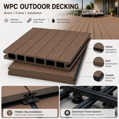 China Solid WPC Outdoor Decking Weather Resistance UV Stability And Color Fading Guide for sale